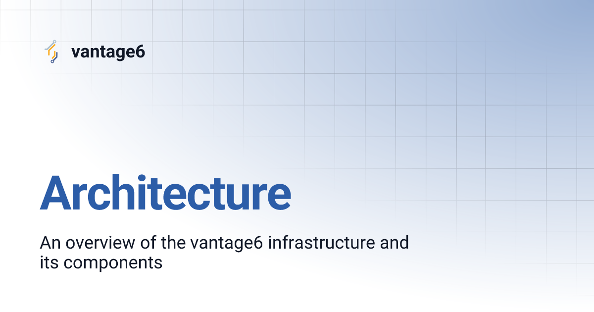 Architecture | vantage6